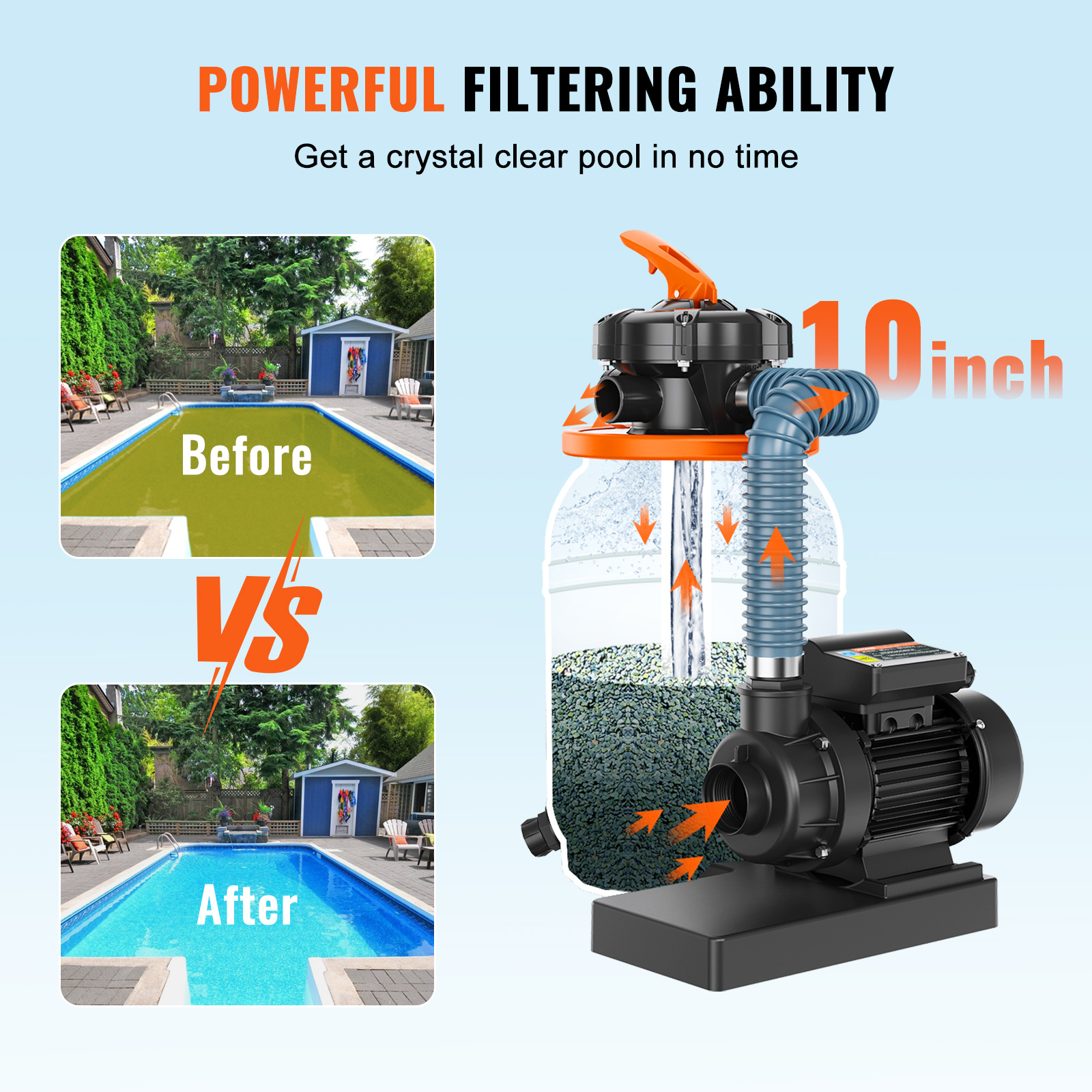Sand Filter Above Ground 0.35/0.33HP Pool Pump 1585GPH Flow 12"/10" 6 ...