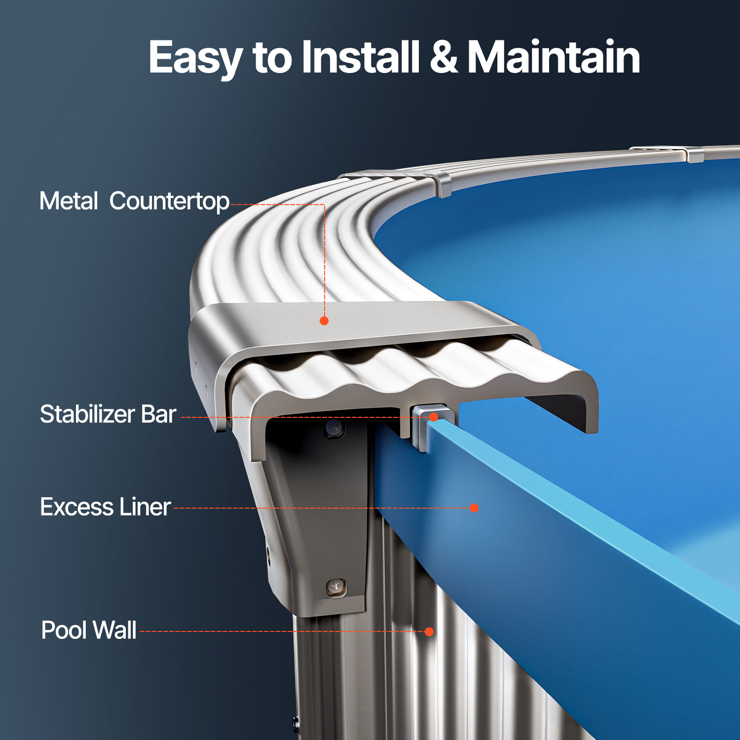 Mophorn Oval Pool Liner - 24 x 12.3 ft, Standard Gauge, Durable Vinyl ...
