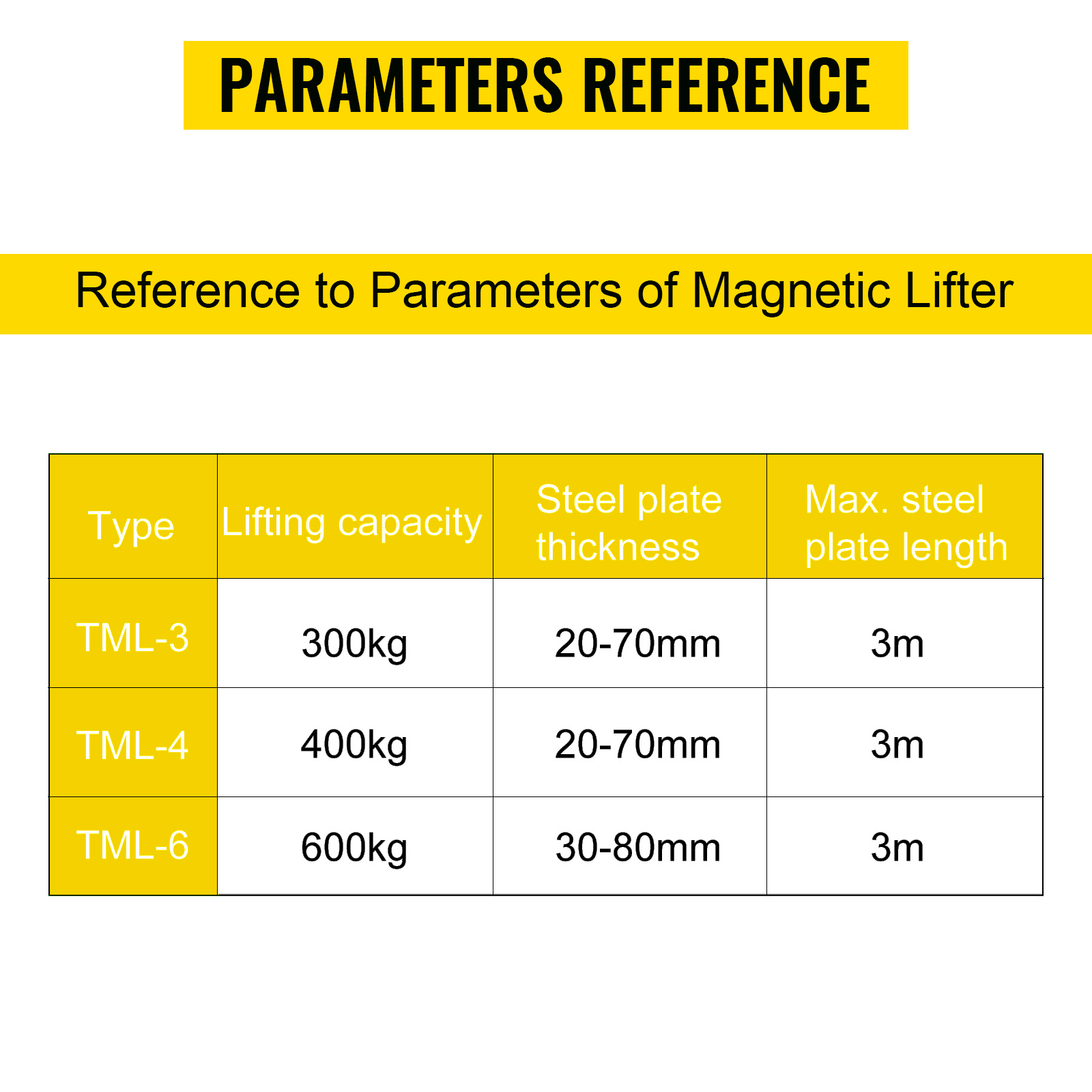 VEVOR Permanent Magnetic Lifter, 660lbs Lifting Magnet, 300kg Lifting ...