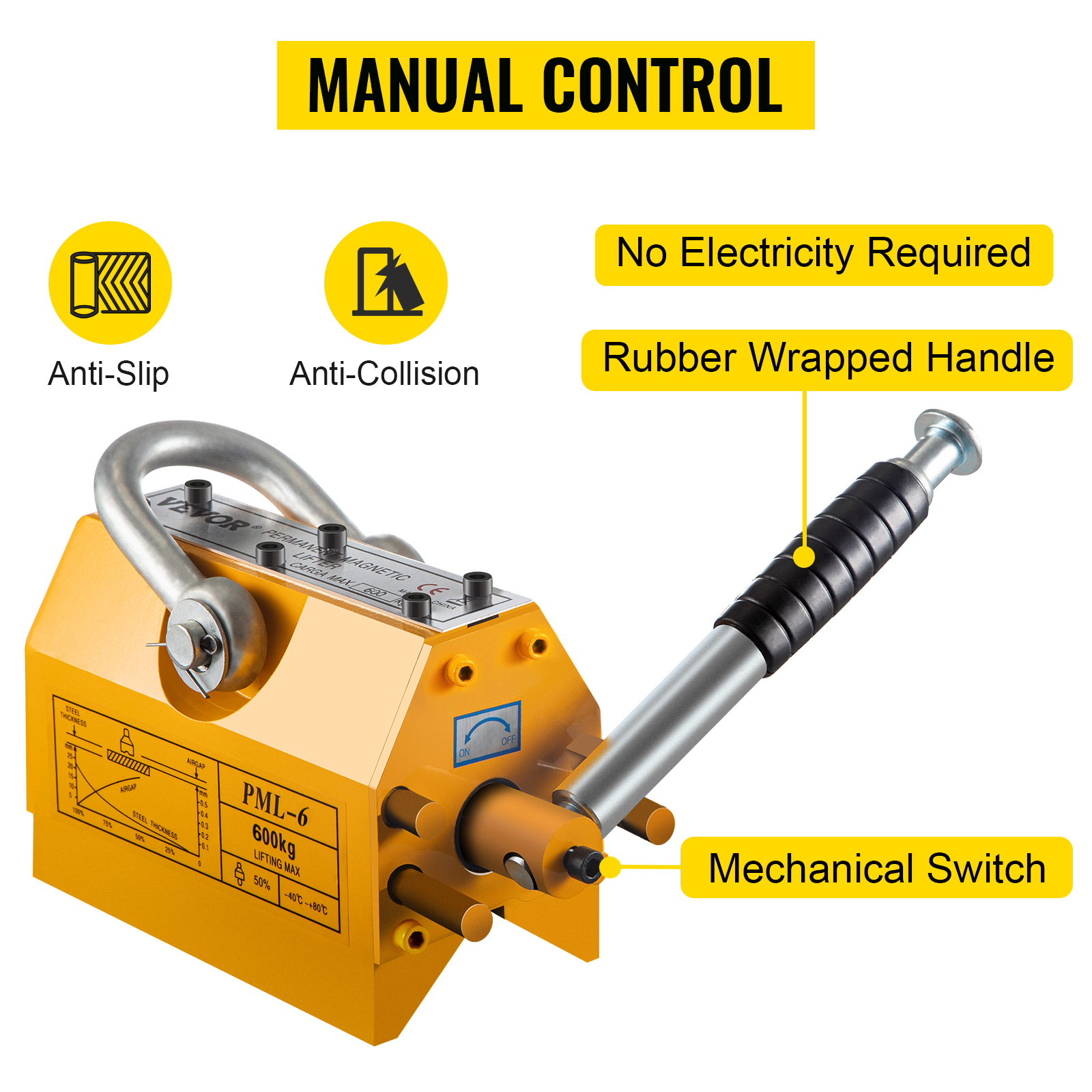 VEVOR Permanent Magnetic Lifter Lifting Magnet 600kg/1320lbs Round ...