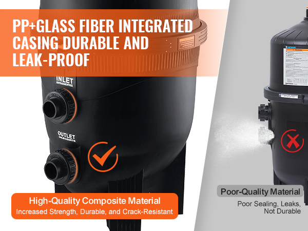 VEVOR Cartridge Pool Filter, 425Sq. Ft Filter Area Inground Pool Filter ...