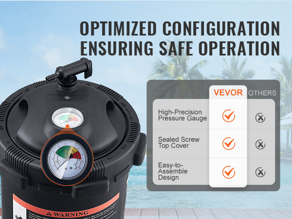 VEVOR Cartridge Pool Filter, 50Sq. Ft Filter Area Inground Pool Filter ...