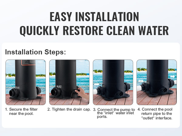 VEVOR Cartridge Pool Filter, 50Sq. Ft Filter Area Inground Pool Filter ...