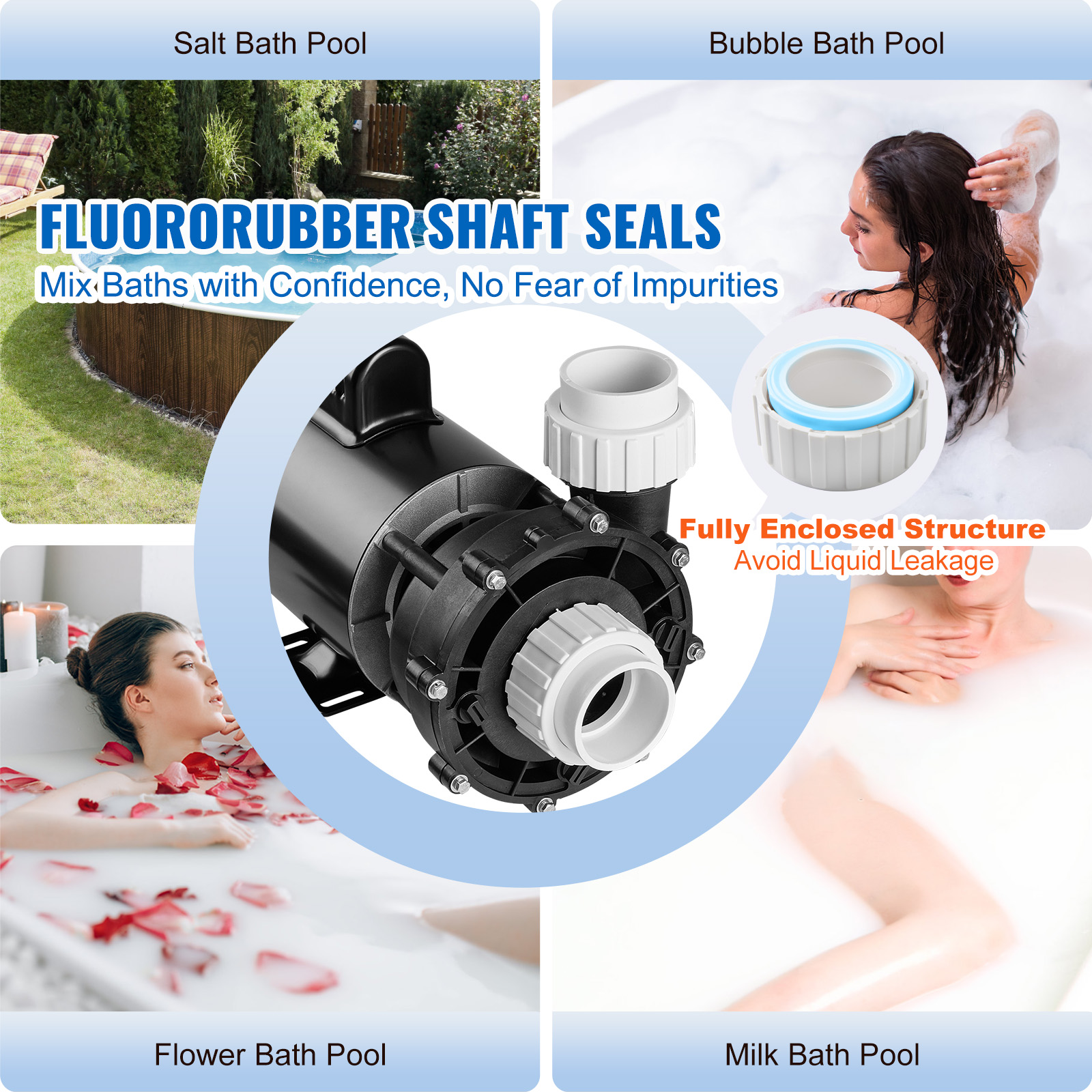 2 Speed SPA Pump 56/48-Frame Hot Tub Pump 3/4/1.5 HP or 0.4/0.7/0.46 HP ...