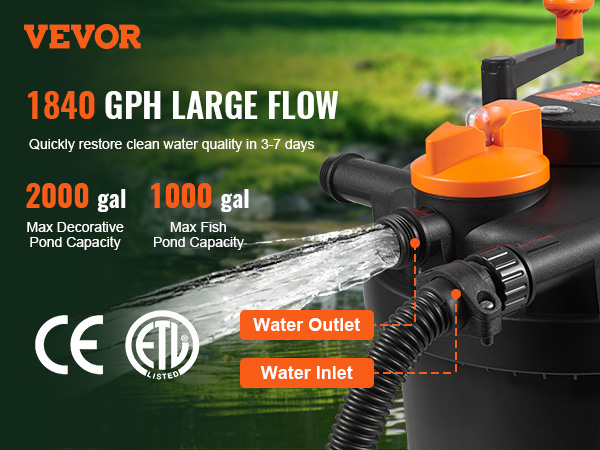VEVOR Bio Pressure Pond Filter, Up to 2000 Gallons, with 13W UV-C Light ...