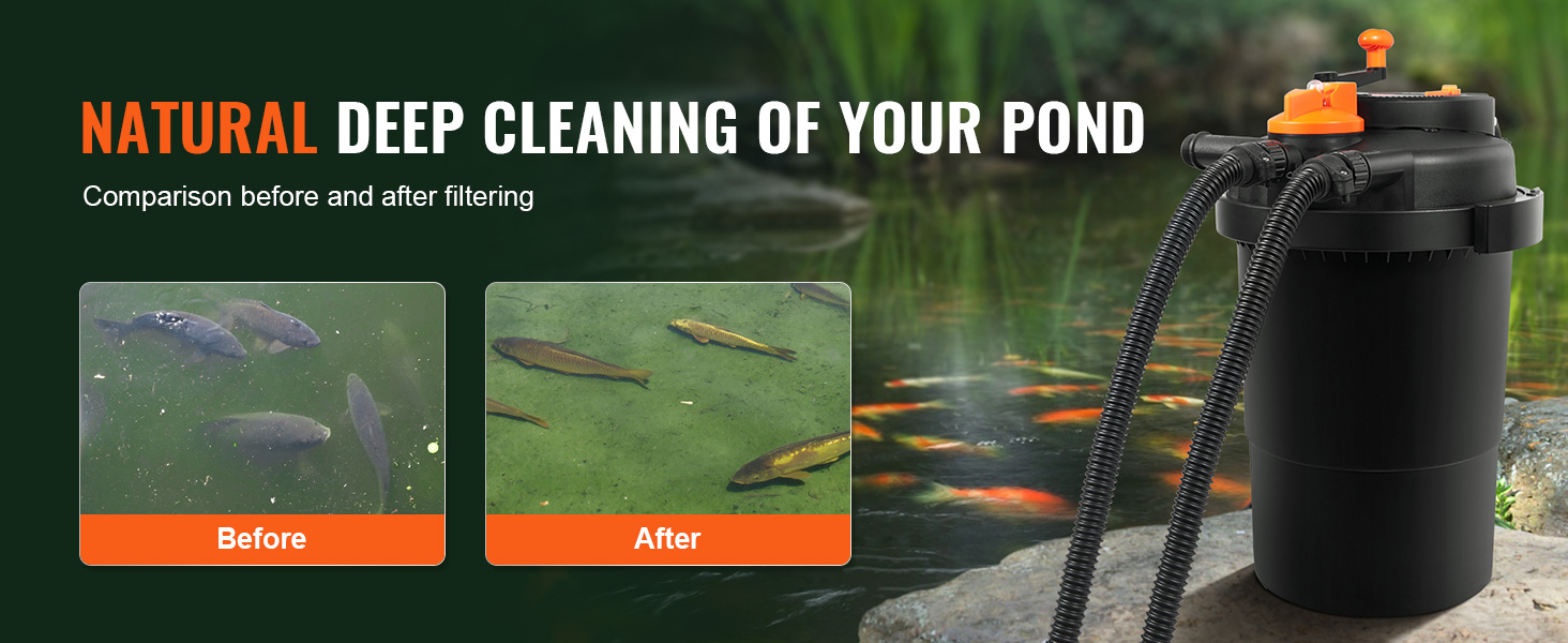 VEVOR Bio Pressure Pond Filter, Up to 2000 Gallons, with 13W UV-C Light ...