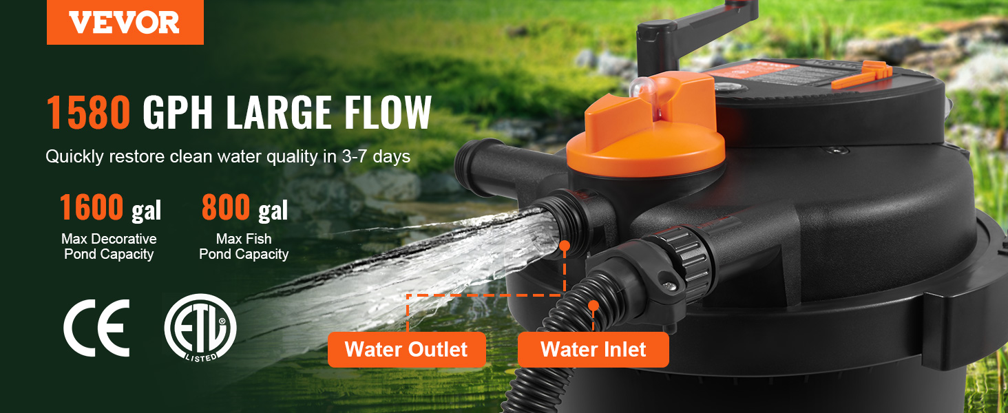 VEVOR Bio Pressure Pond Filter, Up to 1600 Gallons, with 13W UV-C Light ...