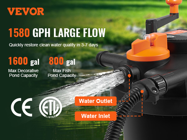 VEVOR Bio Pressure Pond Filter, Up to 1600 Gallons, with 13W UV-C Light, 1580 GPH, Pressurized ...