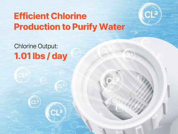 VEVOR Salt Water Chlorinator System W3T-Cell-9 for In-Ground Pool 25000 ...