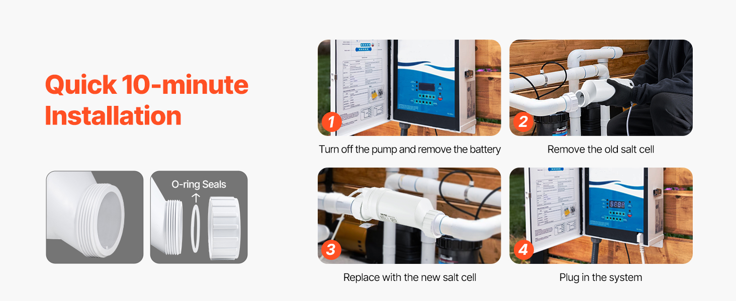 VEVOR Salt Water Chlorinator System, Pool Chlorination Cell Fits for ...