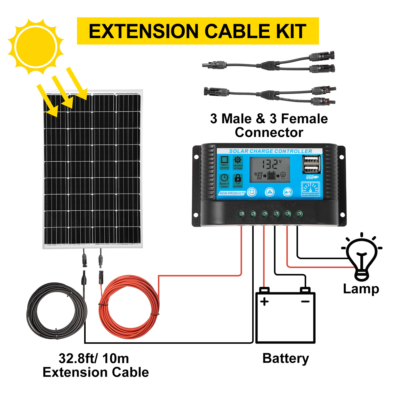 Vevor 2pcs 150w Solar Panel Kit 12v Solar Battery Charger For Rv Boat ...