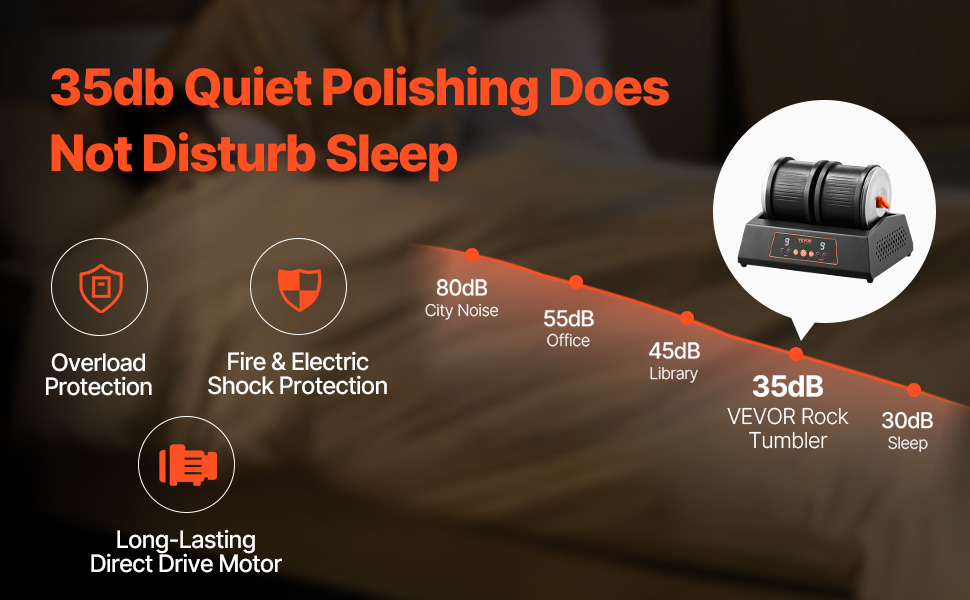 Rock Tumbler Machine 8 lbs Rock Polishing Kit 9 Speed 9-Day Timer Dual ...