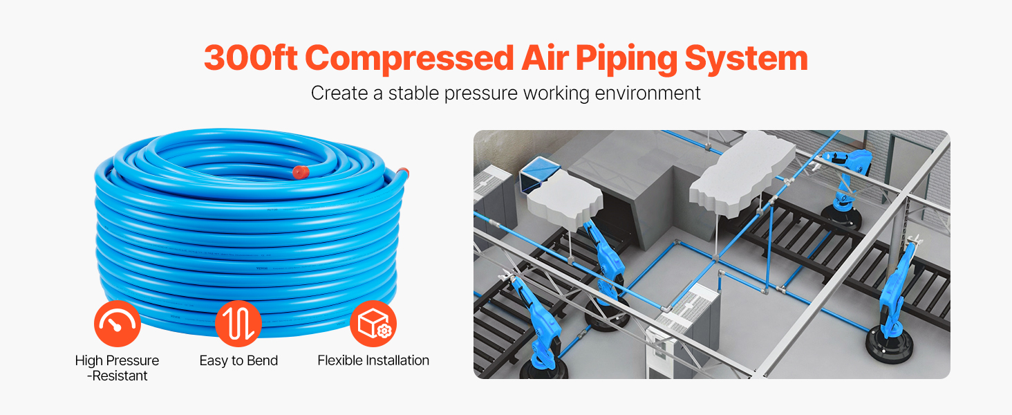 VEVOR Kit de línea de compresor de aire de 3/4'' x 300 pies, sistema de ...