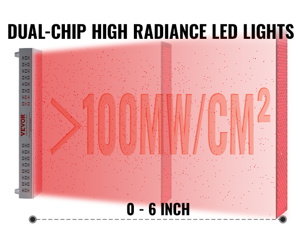 VEVOR Red Light Therapy for Whole Body, 300 Dual-Chip LEDS, 10Hz/40Hz ...
