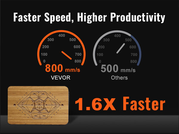 VEVOR 60W CO2 Laser Engraver Engraving Carving Print Machine 400x600 mm ...