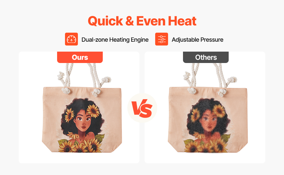 Heat Press Machine Sublimation Machine 15 x 15 inch 8 In 1 Blue Heat ...