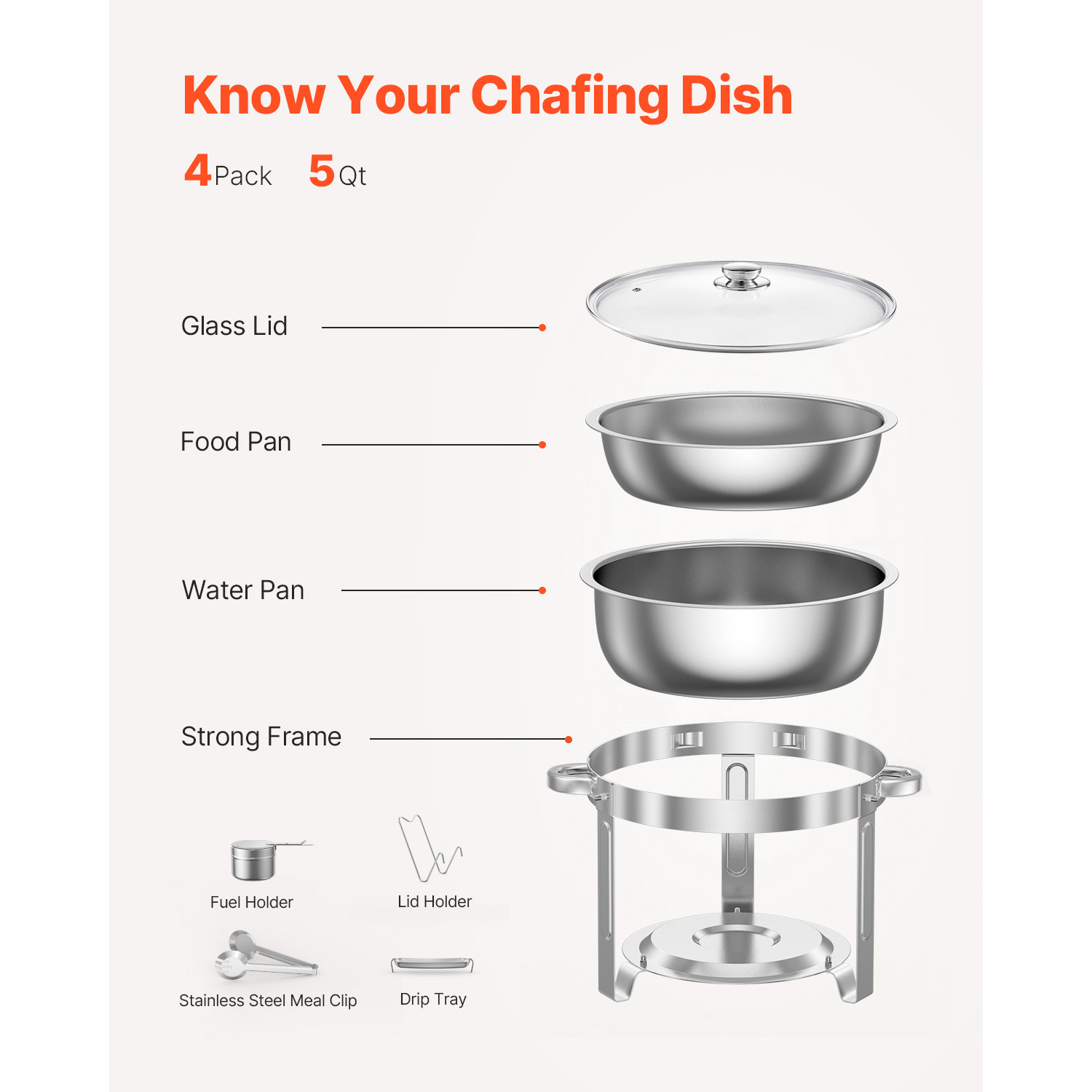 Mophorn 5 Qt Chafing Dish Buffet Set, 4 Pack Stainless Steel Chafer ...