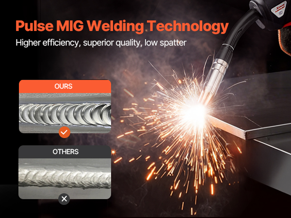 Pro MIG Welder 200A Pluse Mig Welding Machine 5-in-1 Synergic Welder ...