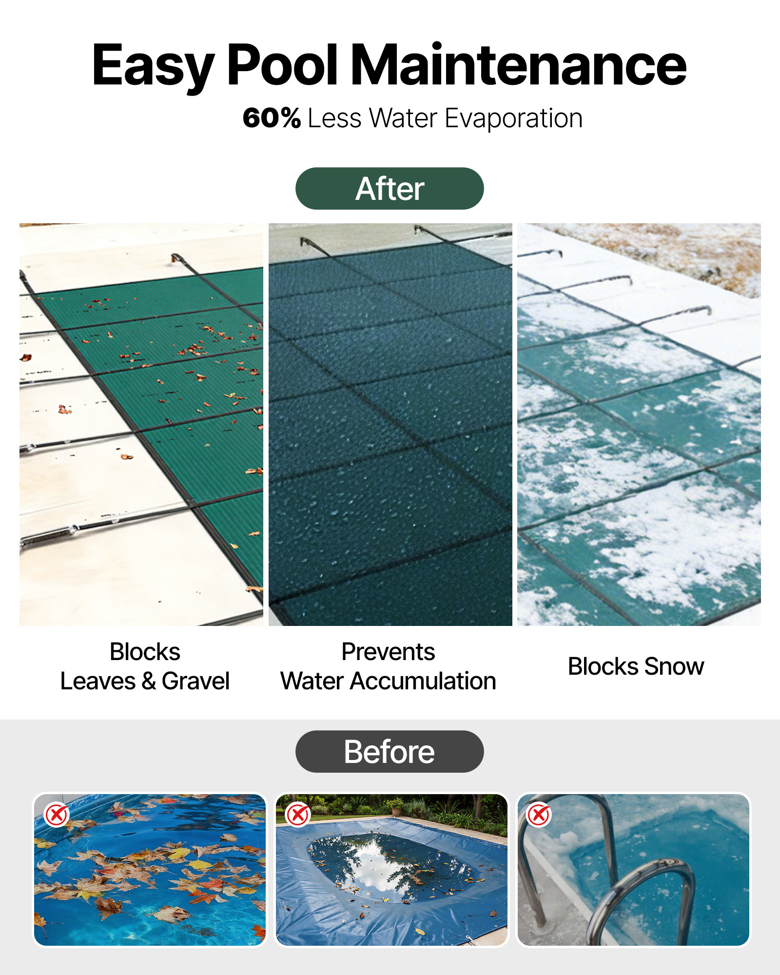 Happybuy Safety Pool Cover - Rectangle Optional Center End Step Swmming ...