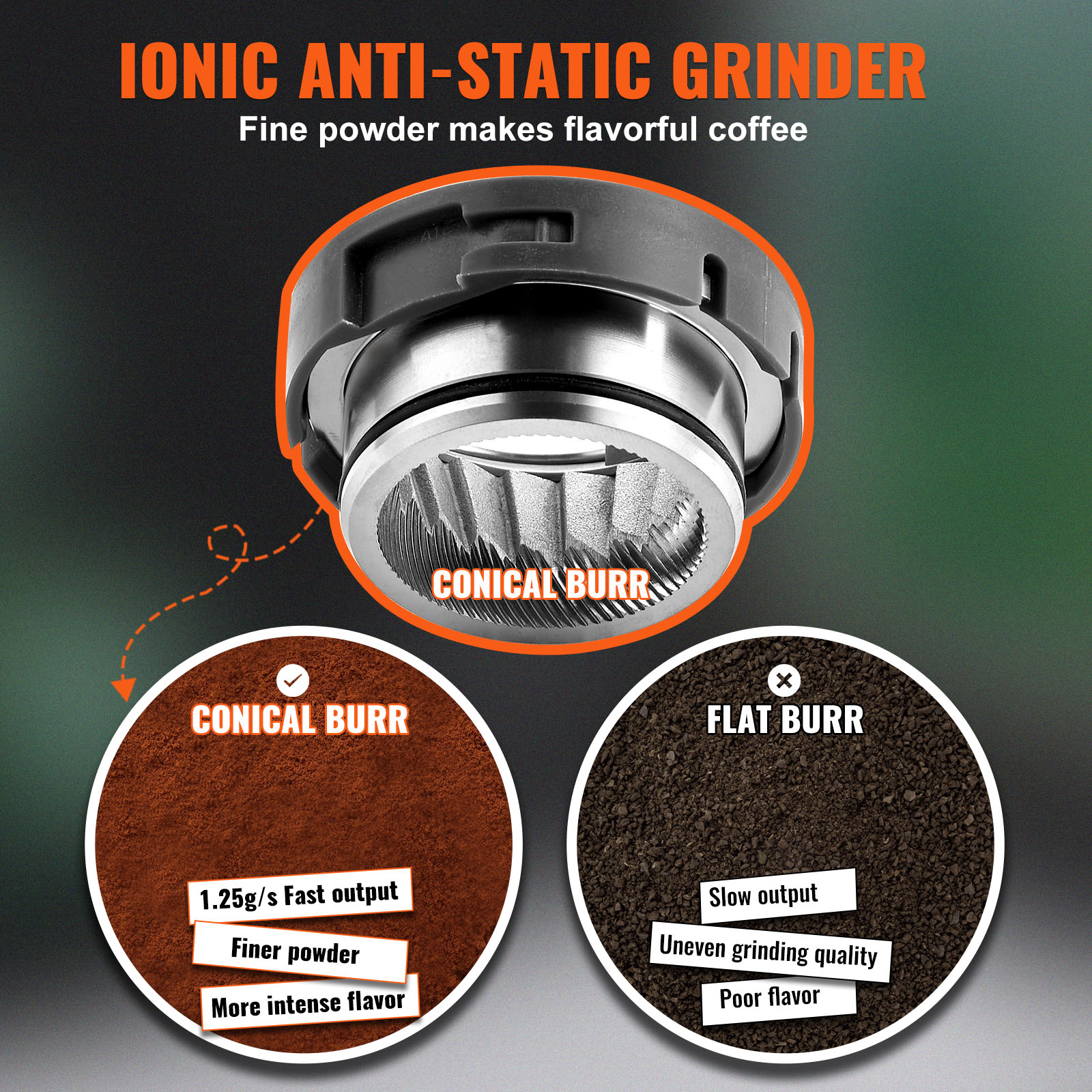 VEVOR Coffee Grinder Electric Bean Burr Mill 40MM Conical Burrs for Espresso | eBay