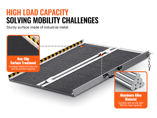 VEVOR Portable Wheelchair Ramp, 3 ft 800 lbs Capacity, Non-Slip ...