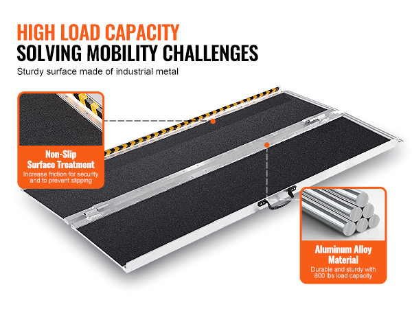 VEVOR Portable Wheelchair Ramp, 5 ft 800 lbs Capacity, Non-Slip ...
