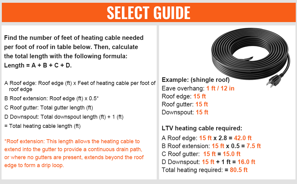 VEVOR Self-Regulating Pipe Heating Cable 15m 16W/m Heat Tape for Pipes ...