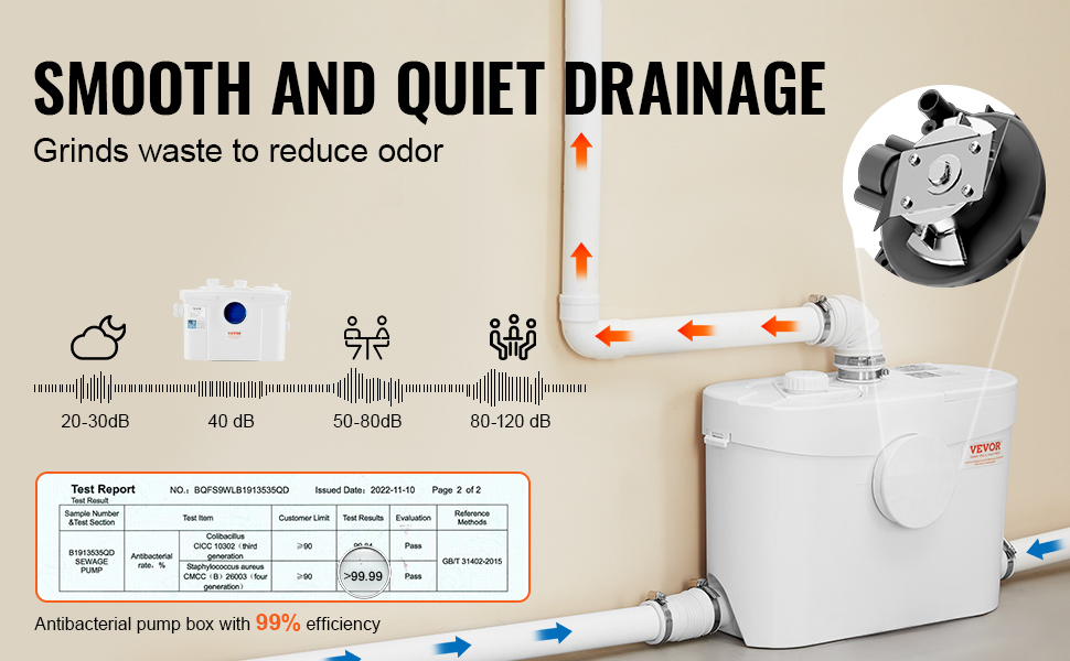VEVOR Macerating Toilet System with 700W Pump Upflush Toilet For ...