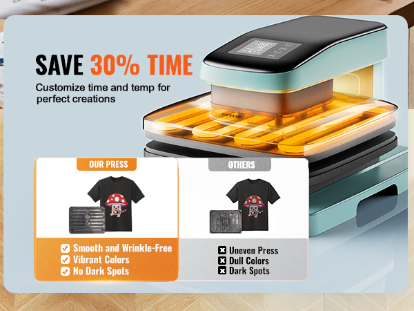VEVOR Auto Heat Press Machine for T Shirts, 15 x 15 in Heating Panel ...