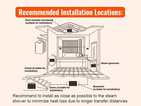 VEVOR 12KW Steam Shower Generator, Segmented Heating & Temperature ...