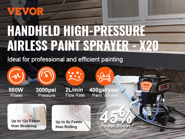 VEVOR Pulverizador de Pintura 950 W Máquinas Pintura Airless 2 L/min ...