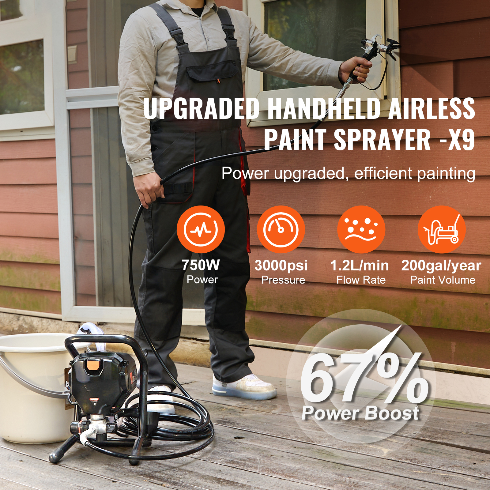 Stand Airless Paint Sprayer 750/950W 3000PSI Electric Airless Sprayer ...