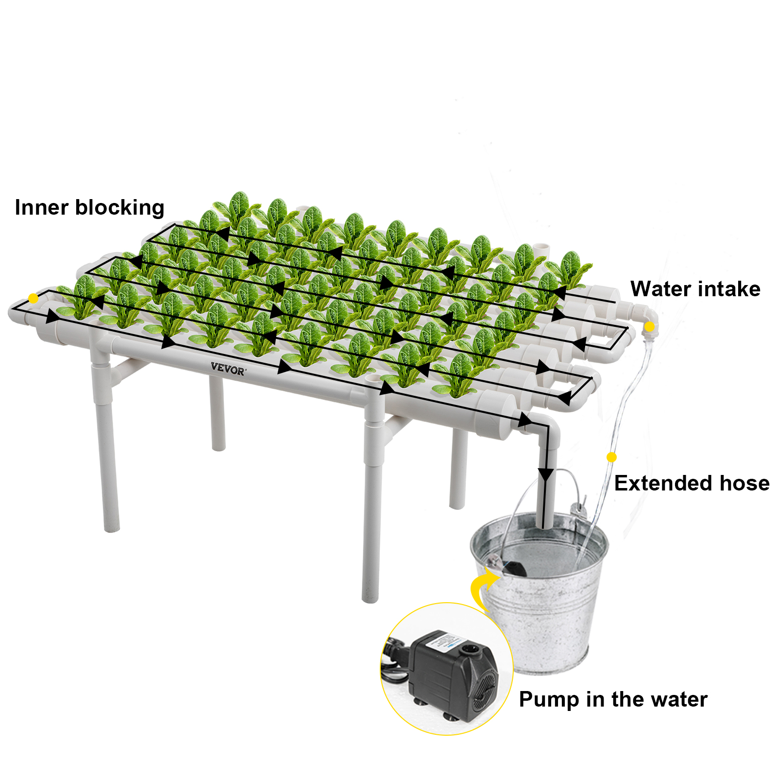 VEVOR 1 Layers 54 Plant Sites Hydroponic Site Grow Kit 6 Pipes ...