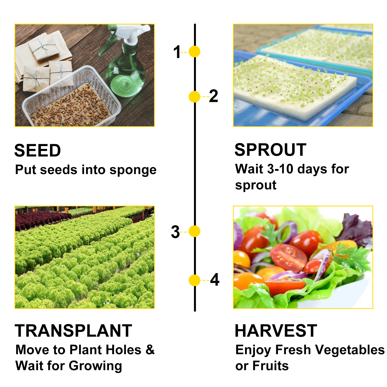 Hydroponic Grow Kit 6 Pipes 3 Layers 54 Plant Sites Drain-lever Culture ...