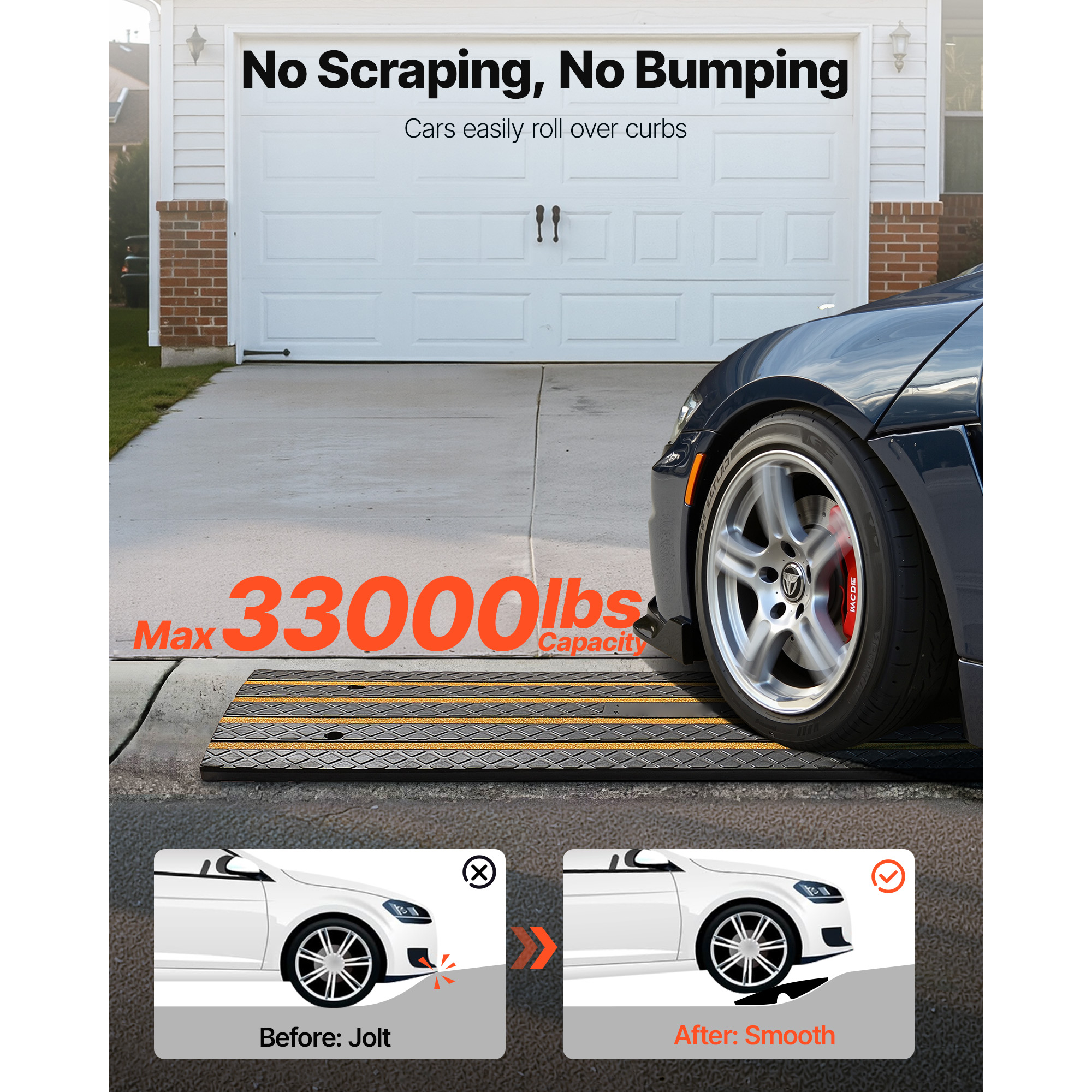 Mophorn Car Driveway Rubber Curb Ramp, 15-Ton Load Capacity, 66 mm ...