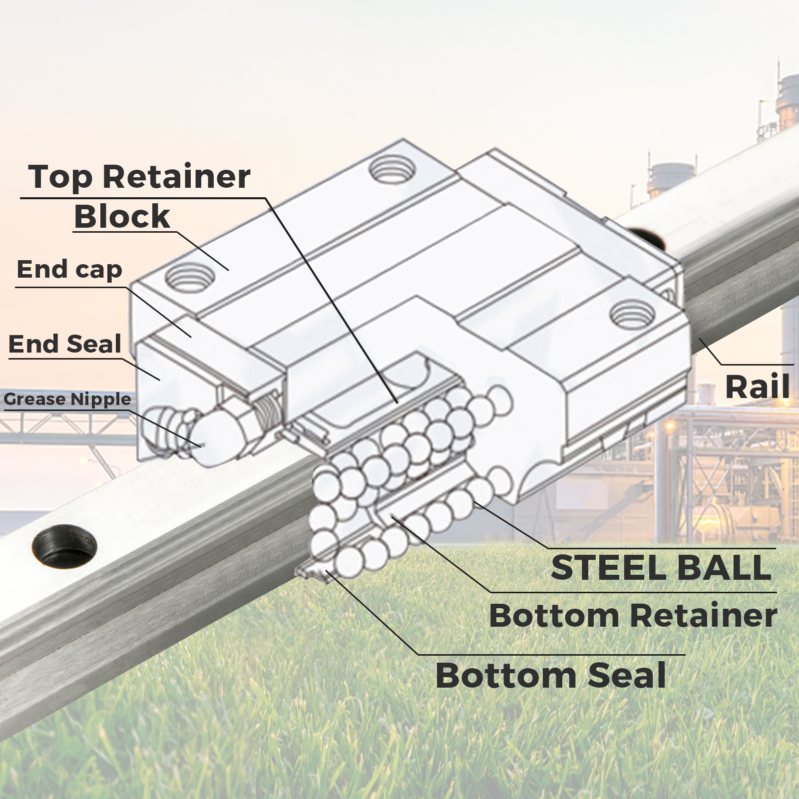 Vevor 2pcs Linear Rails Linear Bearings And Rails Hsr15-900mm Linear ...