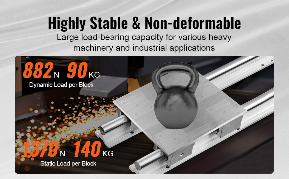 VEVOR Linear Guide Rail Set, SBR20 1200mm, 2 PCS 47.2 in/1200 mm SBR20 ...