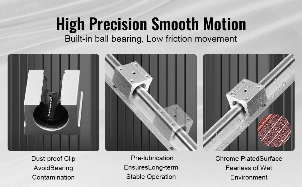 VEVOR Linear Guide Rail Set, SBR20 1500mm, 2 PCS 59 in/1500 mm SBR20 ...