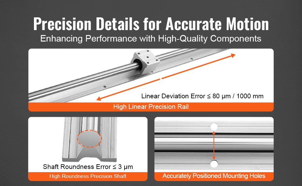VEVOR Linear Guide Rail Set, SBR20 1500mm, 2 PCS 59 in/1500 mm SBR20 Guide Rails and 4 PCS ...