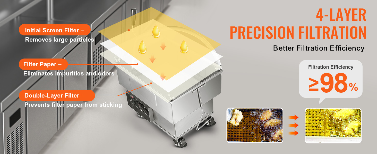 VEVOR Mobile Fryer Filter, 18L Oil Tank Capacity, Oil Filtration System ...