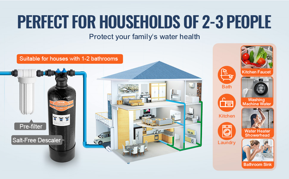 Whole House Salt Free Descaler Water Descaler System for 2-3 Person ...