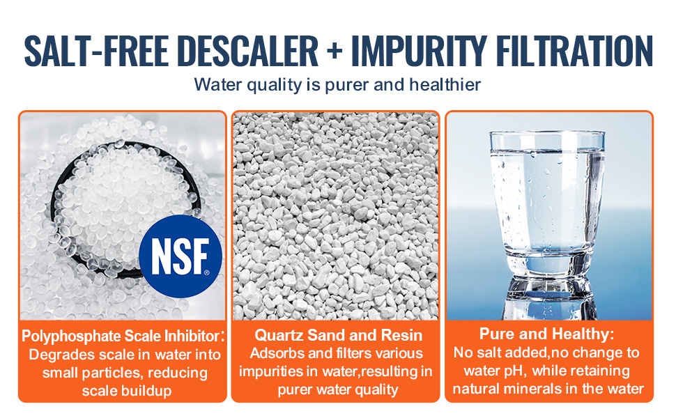 Whole House Salt Free Descaler Water Descaler System for 5-8 Person ...